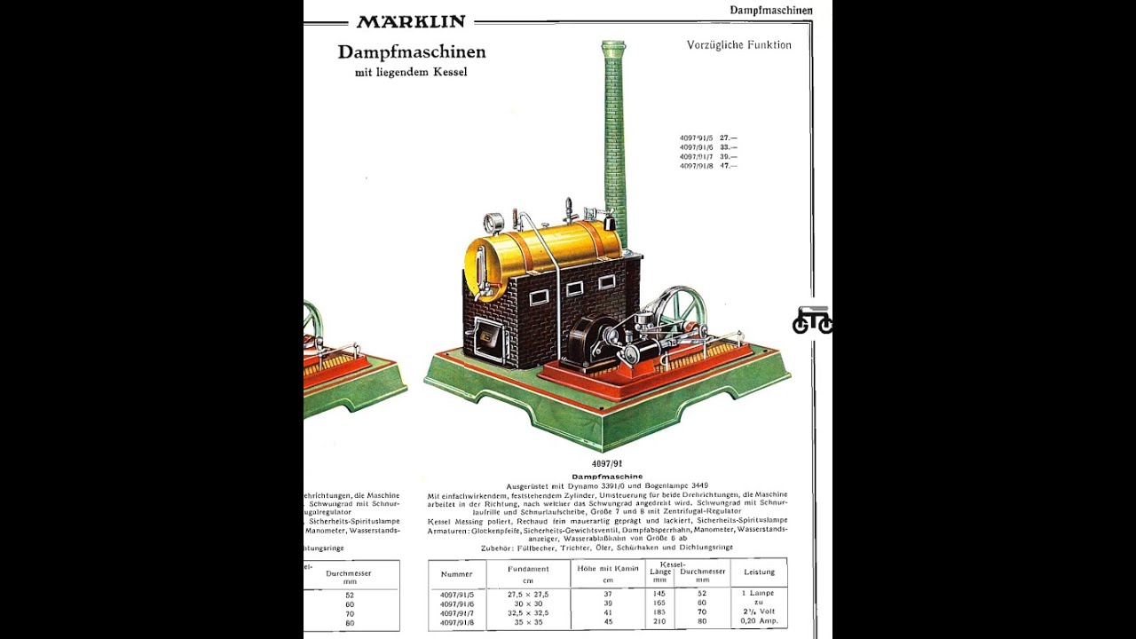 Märklin Dampfmaschine 4097/91/7 NR 7 von 1932 #märklin #dampfmaschine # ...
