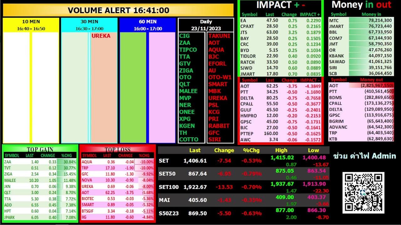 🔥🔥Screen Volume 📅 23/11/2023🔥🔥_V2 - YouTube