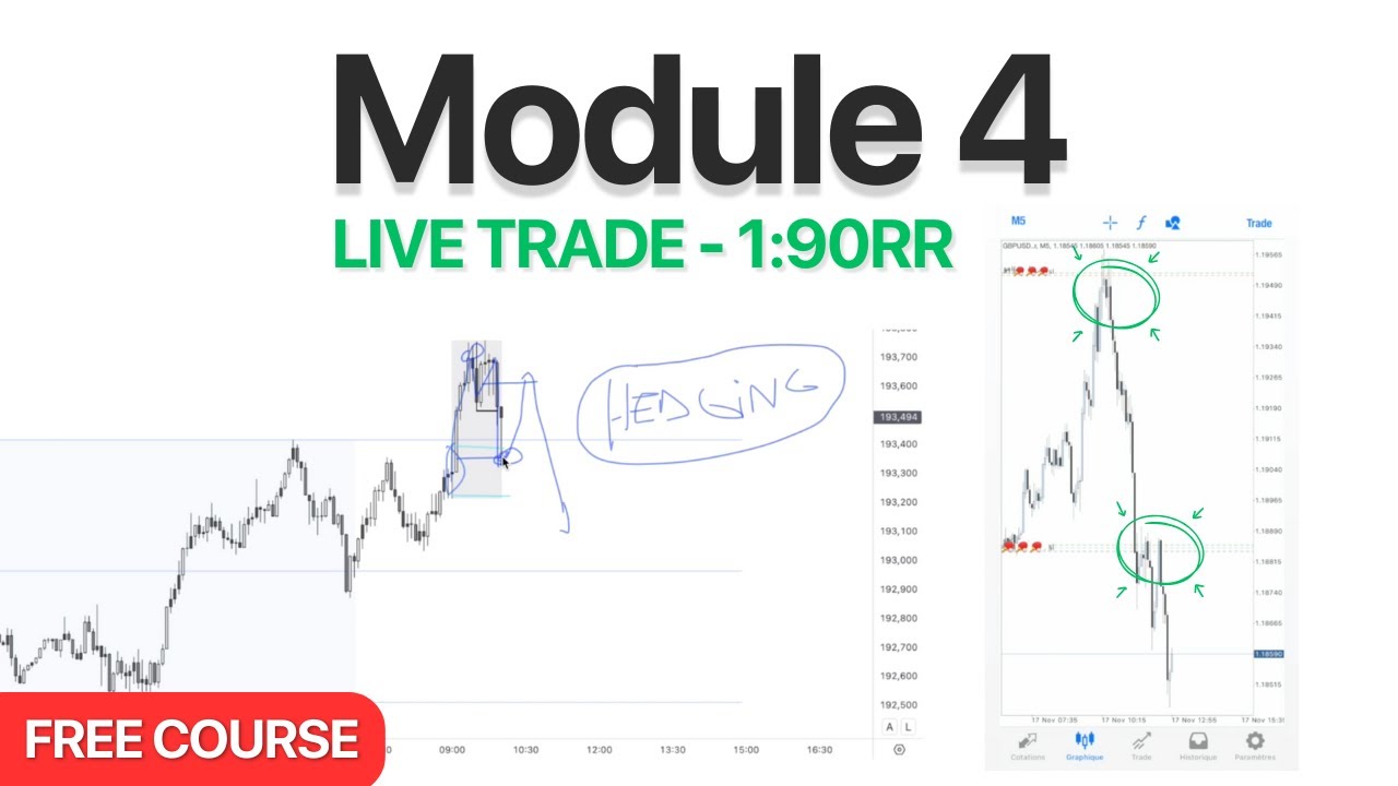 [FREE COURSE] Module 4 - YouTube