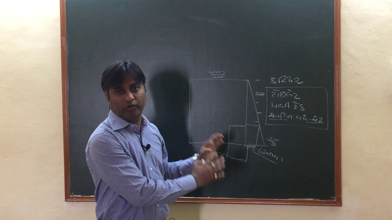 Agni corner ramedy - YouTube