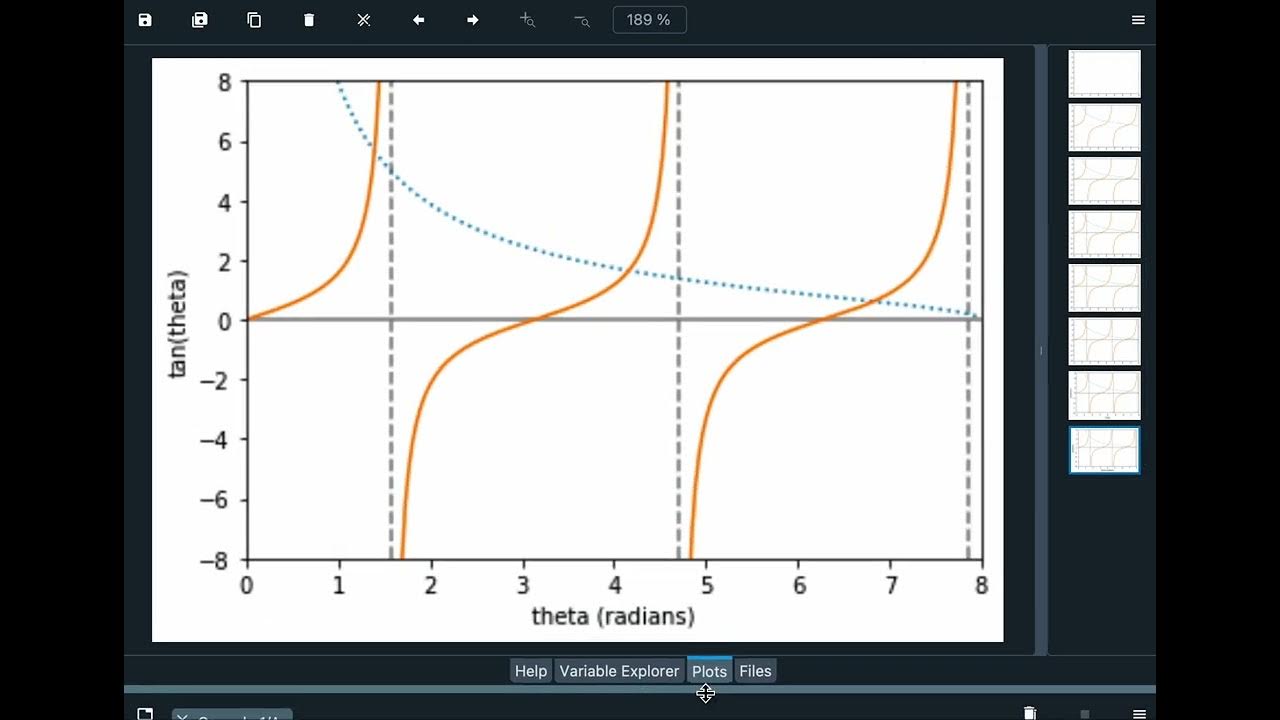 파이썬 기본 7. 방정식 풀기 Brent Algorithm and Bisection Method - YouTube
