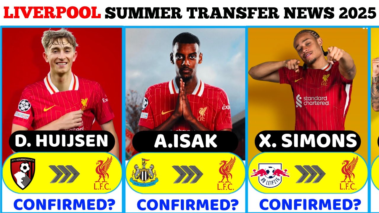 🚨 LIVERPOOL ALL LATEST TRANSFER NEWS ( SUMMER TRANSFER RUMOURS ...