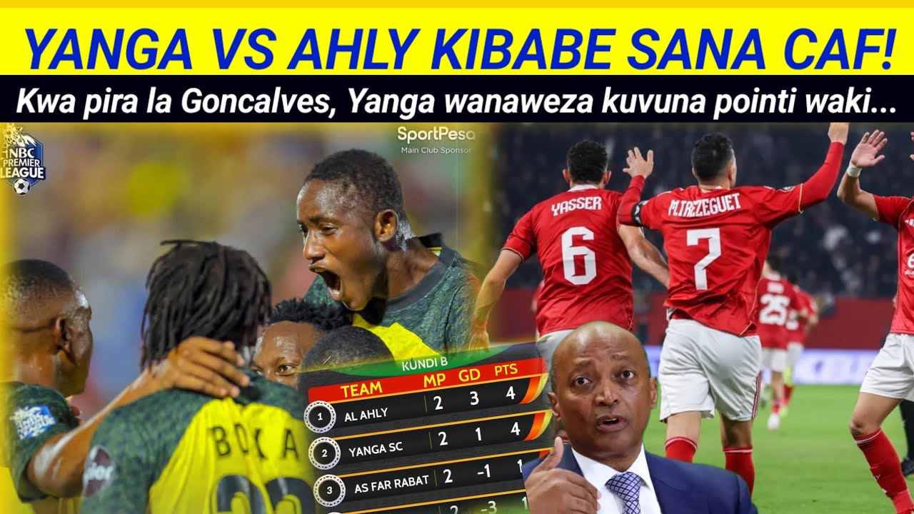 MBWADUKE: Yes! Yanga vs Ahly kibabe sana CAF! Kwa pira la Goncalves ...