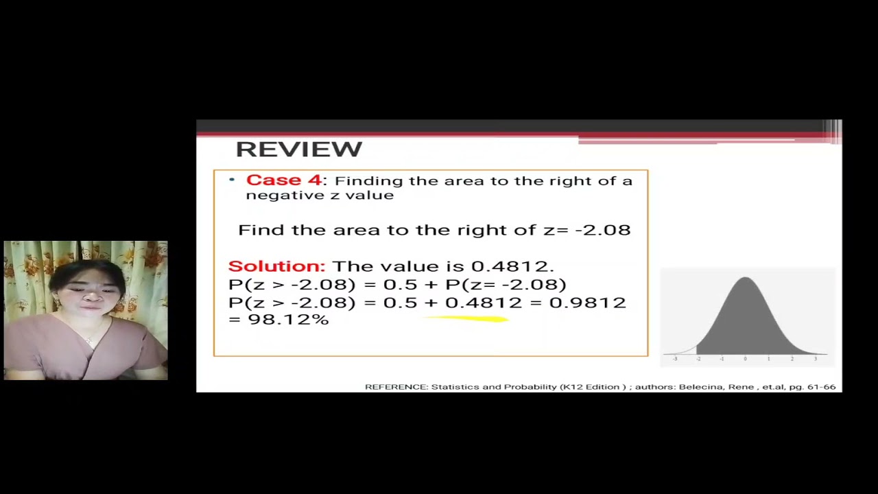 Understanding The Z Scores Normal Random Variable To Standard Normal Variable And Vice Versa
