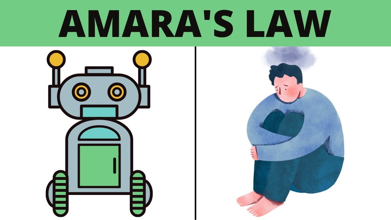 Amara's Law Explained - YouTube