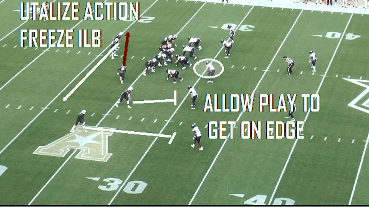 LB POWER READ- VARIATIONS- PART 5 - YouTube