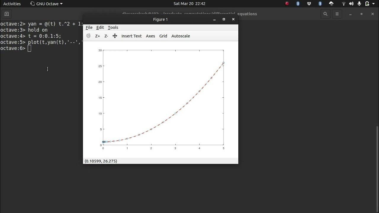 Solving Differential Equations In Gnu Octave Using Ode45 Introduction Youtube