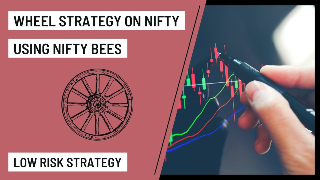Wheel strategy on Nifty using Nifty Bees; Low risk strategy; JR; Trade ...