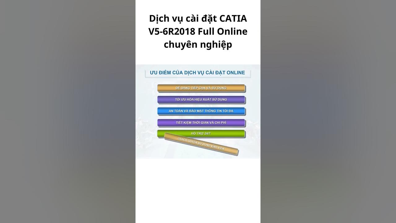 CATIA V5 6R2018 Online Dịch Vụ Cài Đặt Từ Xa Đơn Giản Và Thuận Tiện - YouTube