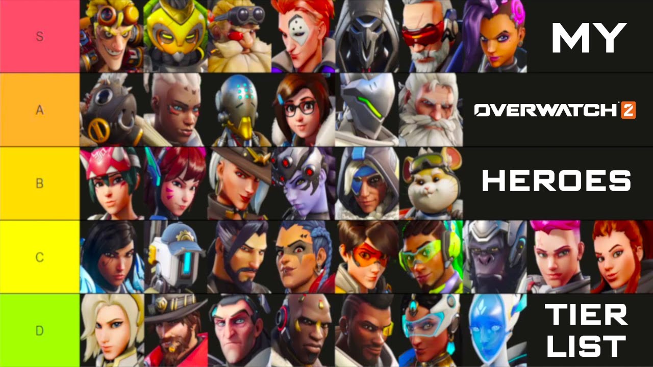 My Overwatch 2 Heroes Tier List YouTube my-overwatch-2-heroes-tier-list-youtube