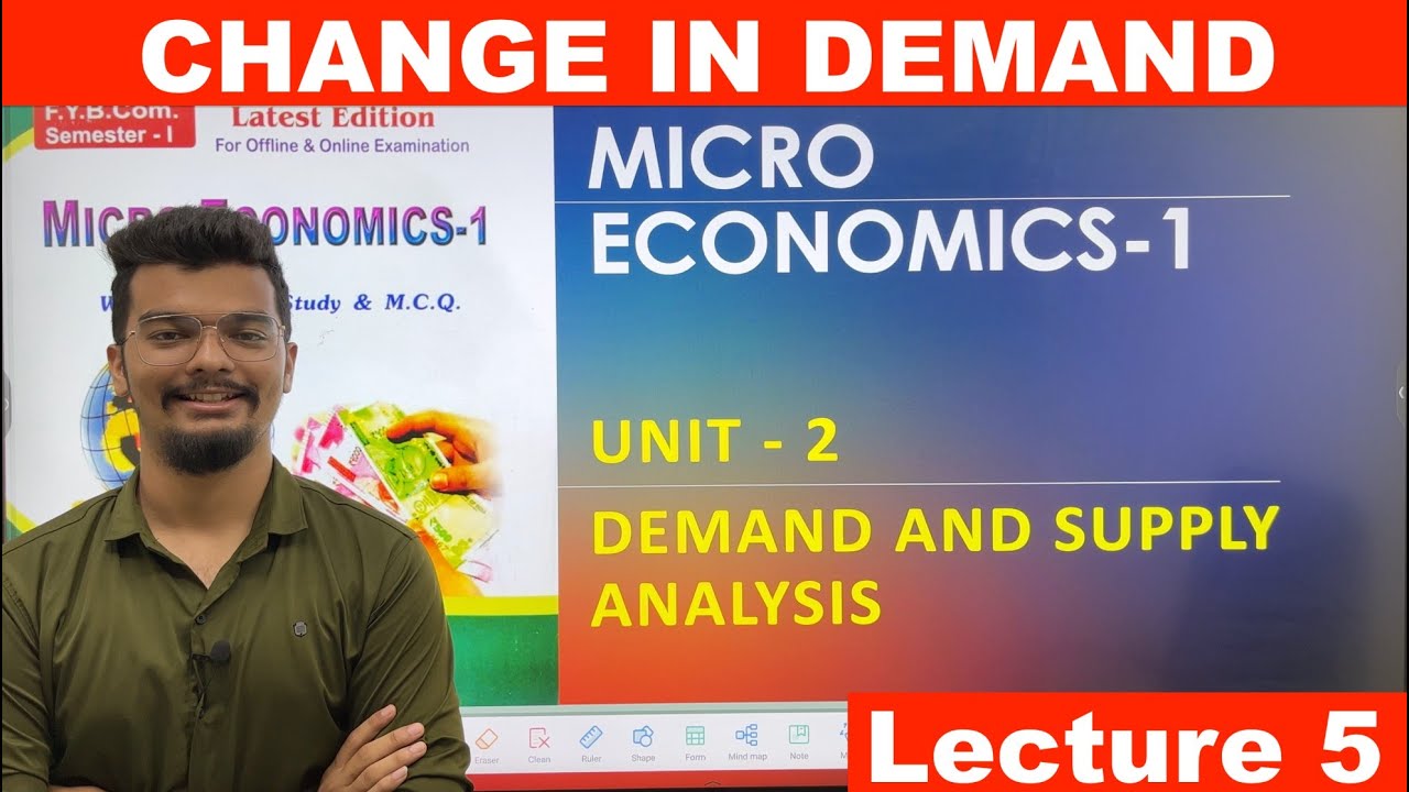 Change in Demand | Increase Decrease & Expansion Contraction of Demand| Economics | Lecture 5 ...