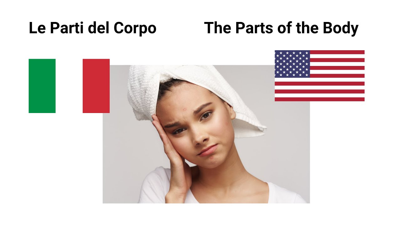 Le parti del corpo. The parts of the body. In Italian and in English ...