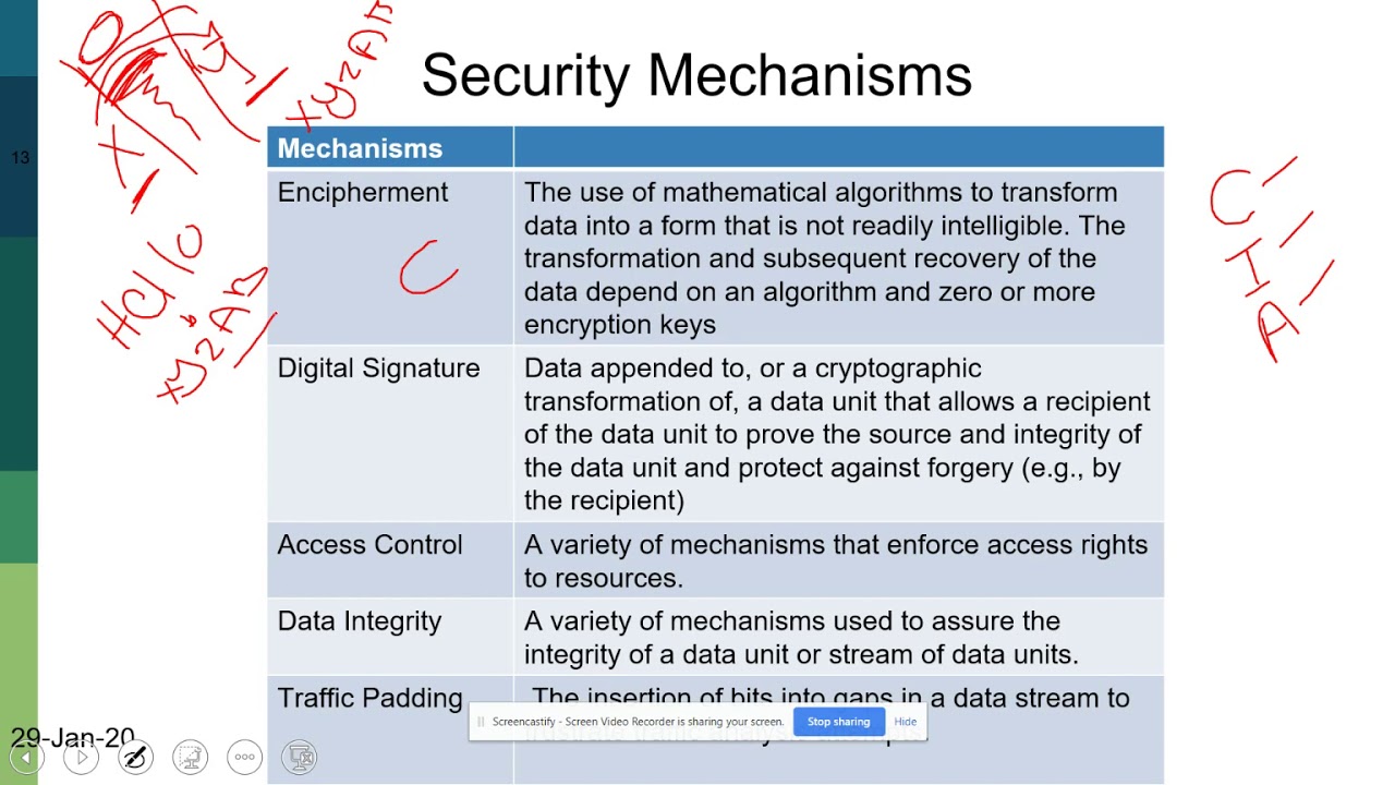007 Security Mechanisms - YouTube