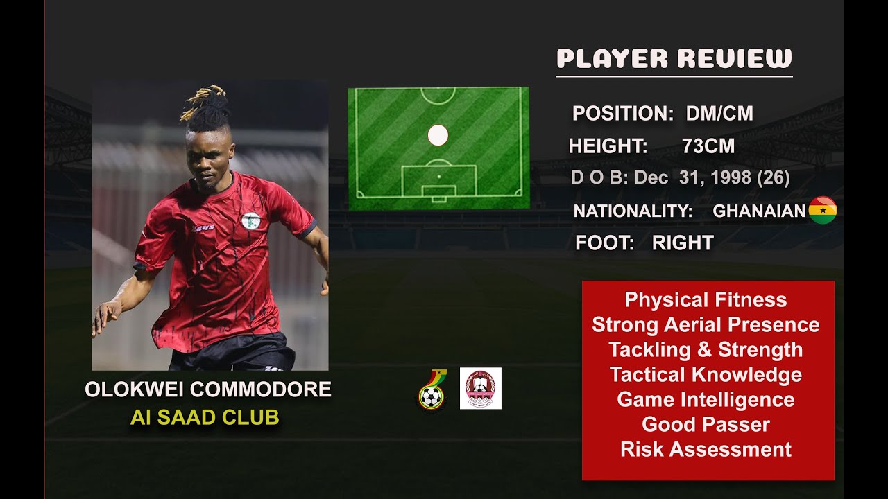 OLOKWEI COMMODORE 𝟐𝟎𝟐5 𝐢𝐬 𝐔𝐧𝐫𝐞𝐚𝐥 ! 𝐈𝐧𝐜𝐫𝐞𝐝𝐢𝐛𝐥𝐞 𝐏𝐨𝐰𝐞𝐫 & 𝐒𝐭𝐫𝐞𝐧𝐠𝐭𝐡 ⚫️🔵 ...