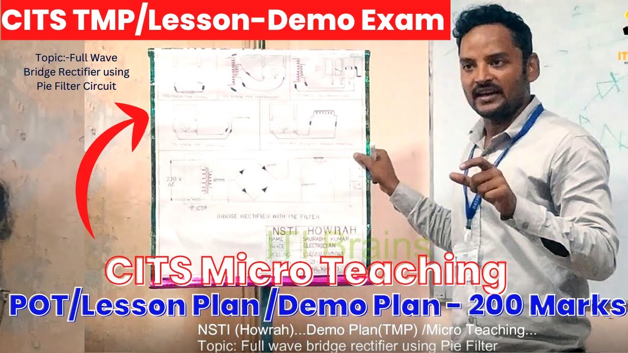 CITS TMP Lesson Demo Plan Presentation कैसे देते हैं?,CITS TMP Exam ...