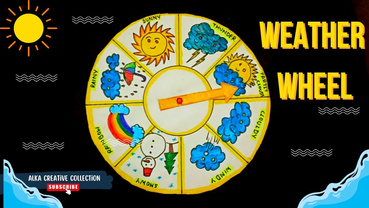 Weather Wheel how To Make A Weather Wheel For School Project what Is weather-wheel-how-to-make-a-weather-wheel-for-school-project-what-is