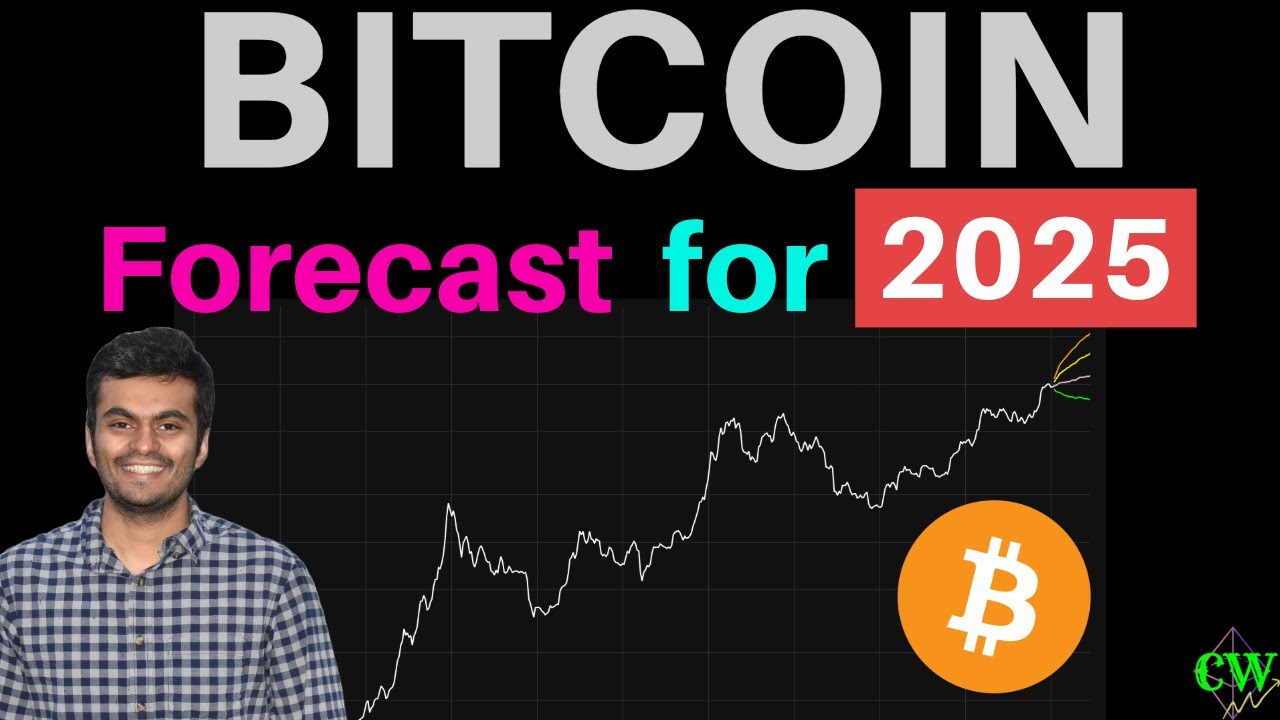 Bitcoin ($BTC) Forecast | First Half of 2025 🔮 - YouTube