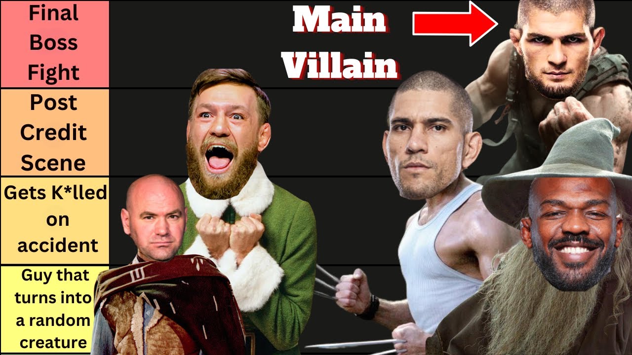UFC Fighters As Action Movie Characters 2 - YouTube