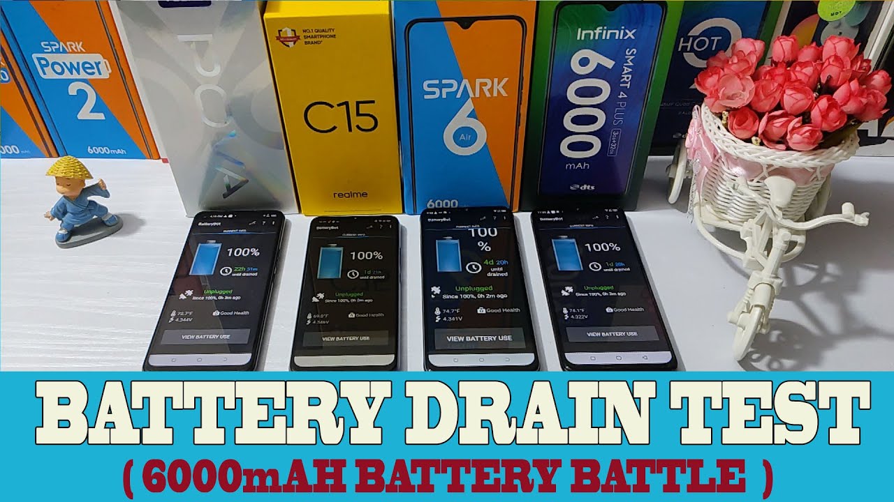 Tecno pova vs Realme C15 vs Infinix smart 4 plus battery drain test ...