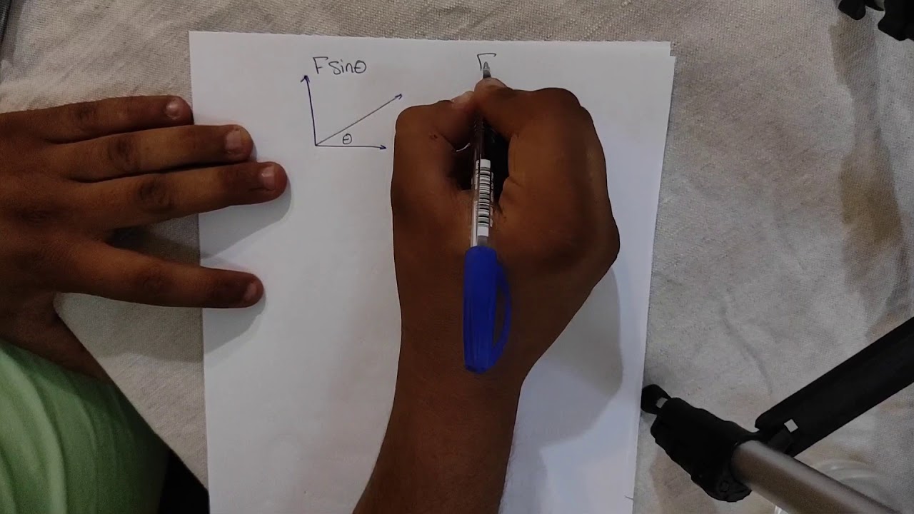Statics 3rd sec unit 2 lesson 2 part 2 moment - YouTube