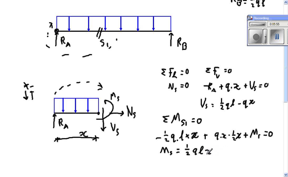 Ligger op twee steunpunten - YouTube