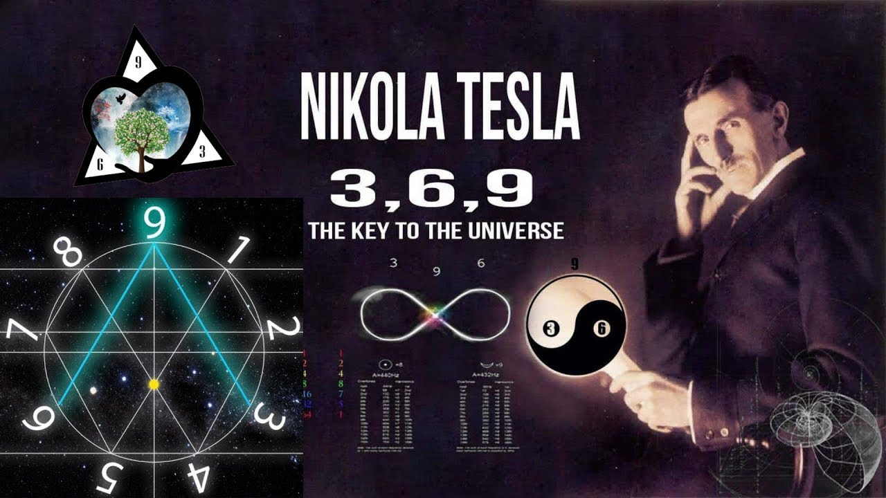 Unlocking the Universe: Exploring the Transformative Power of the 369 ...