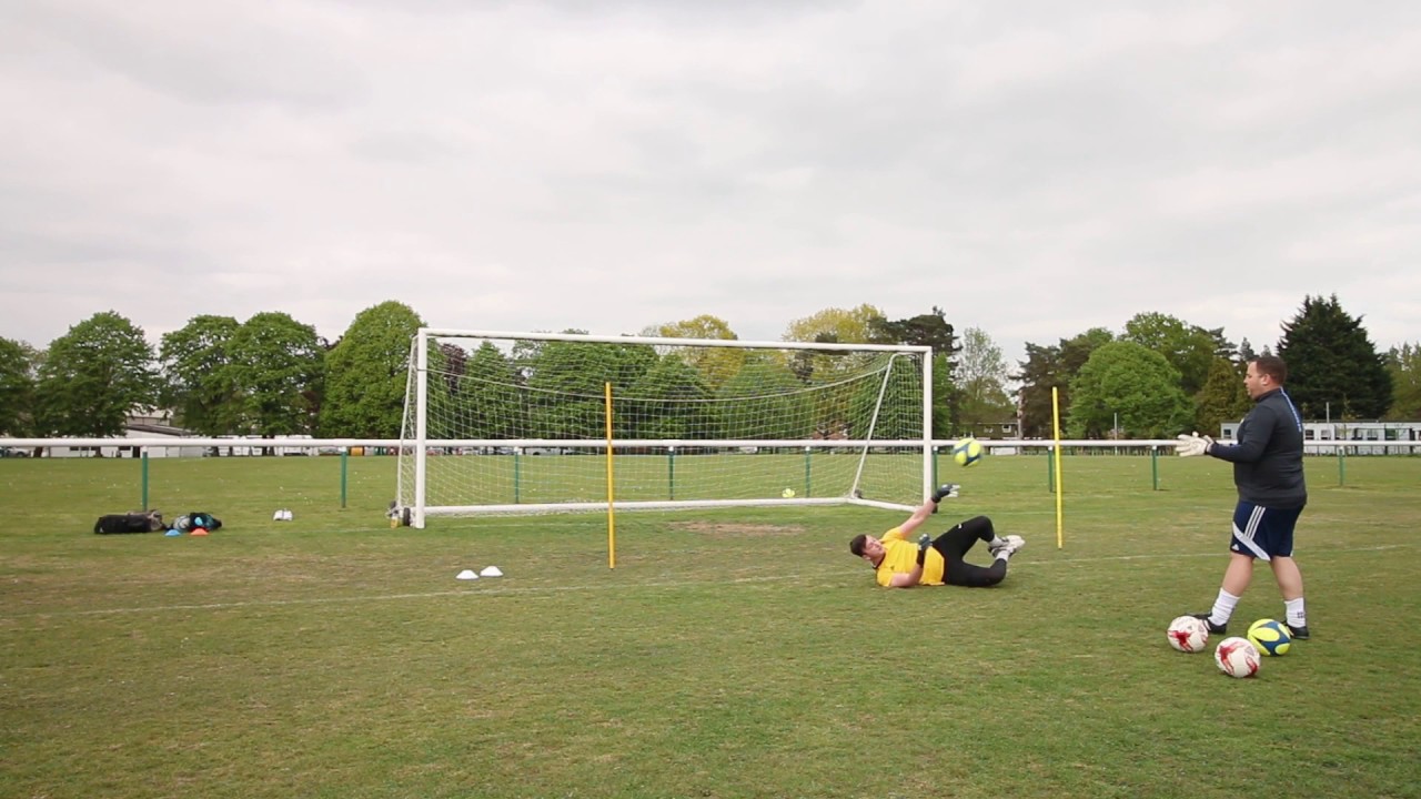 Muscle repetition training | Back to Basics #6 - YouTube