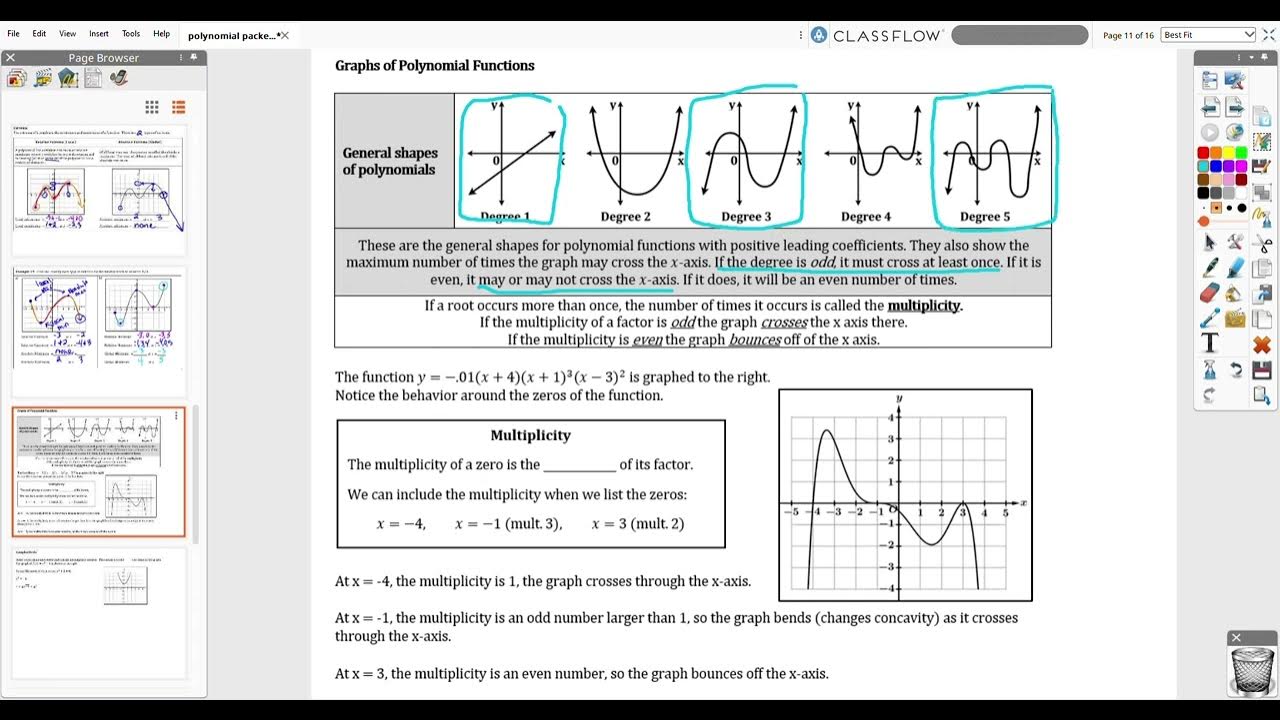 Enhanced Advanced Algebra AP Precalculus Polynomial Packet Pages 6-9 ...