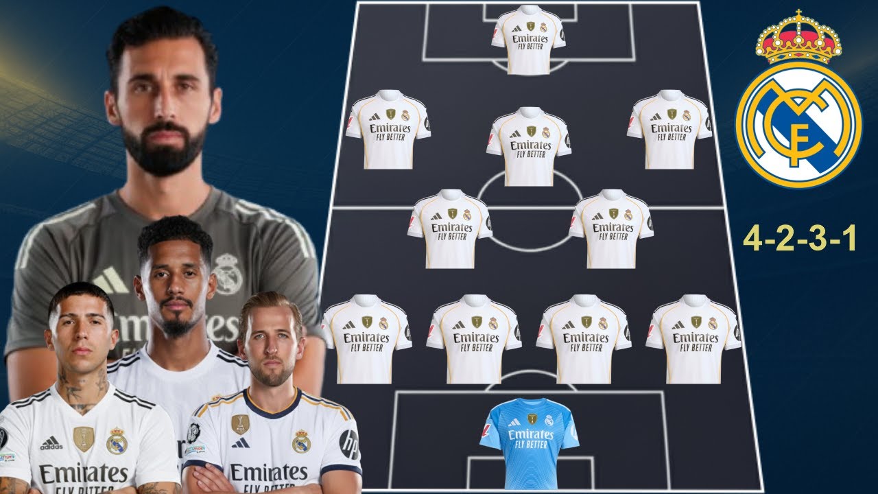 XABI ALONSO SACKED! REAL MADRID'S PREDICTED LINE-UP (4-2-3-1) UNDER ...