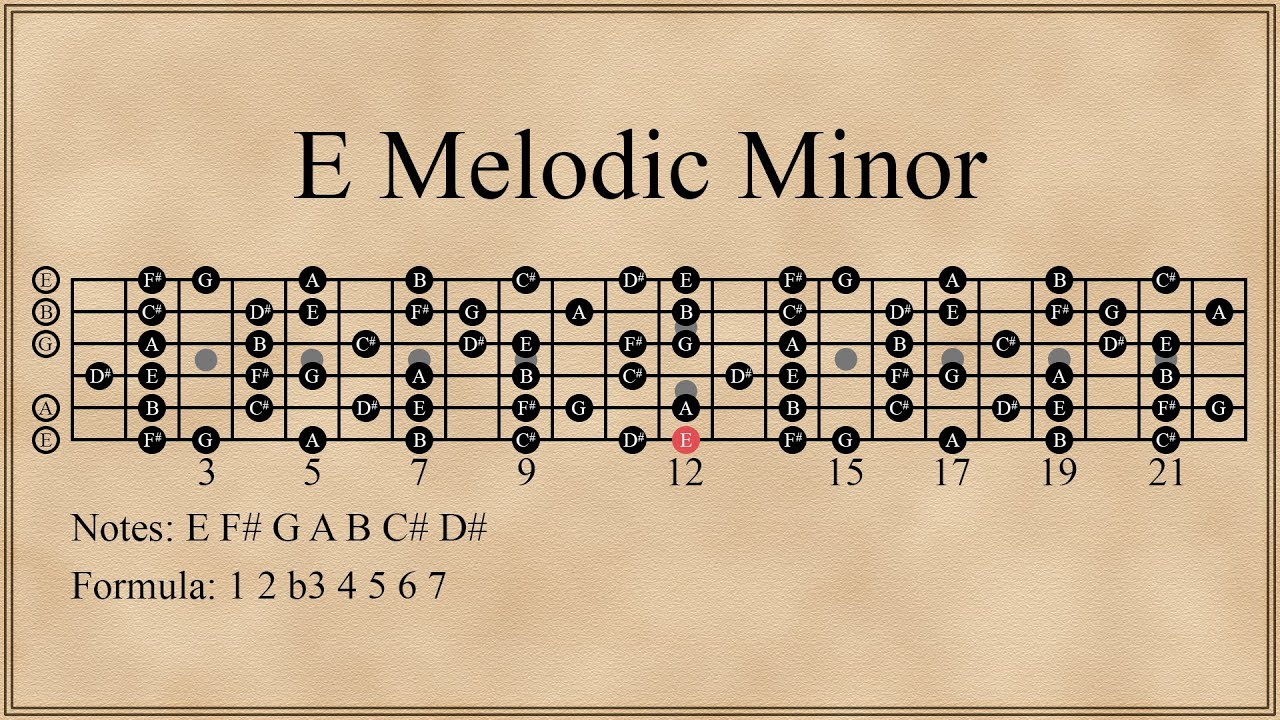 E Melodic Minor Scale - YouTube