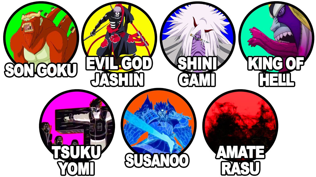 Every LEGENDARY God Appeared in Naruto Explained in 22 minutes - YouTube