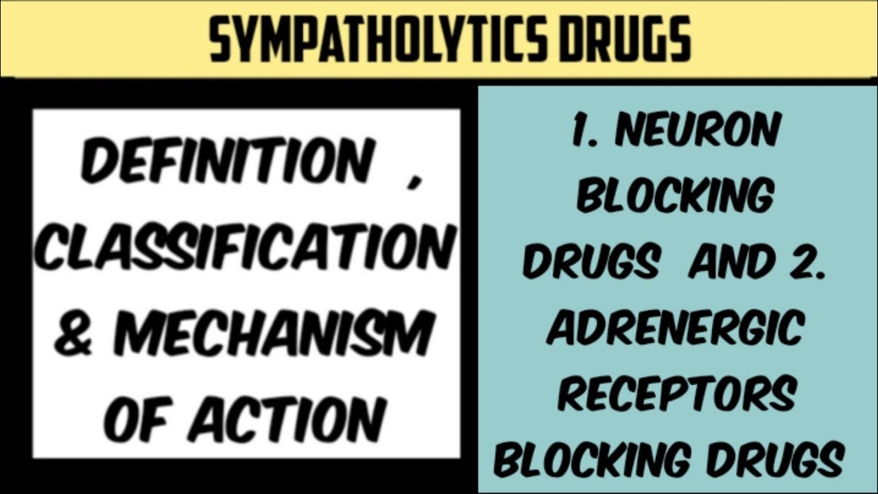 Sympatholytics Drugs | classification of Sympathomimetics drugs ...