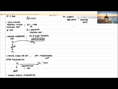 REVISION LECTURE 2[CMA FINAL - SCM] - DECISION MAKING - YouTube
