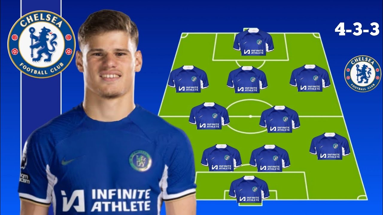 NEW CHELSEA PERFECT LINE UP CHELSEA TRANSFER TARGET SUMMER 2024 WITH ...