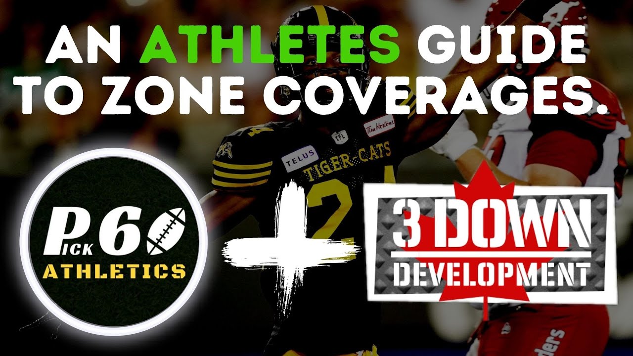 Understanding Cover 3 and Cover 4. - YouTube