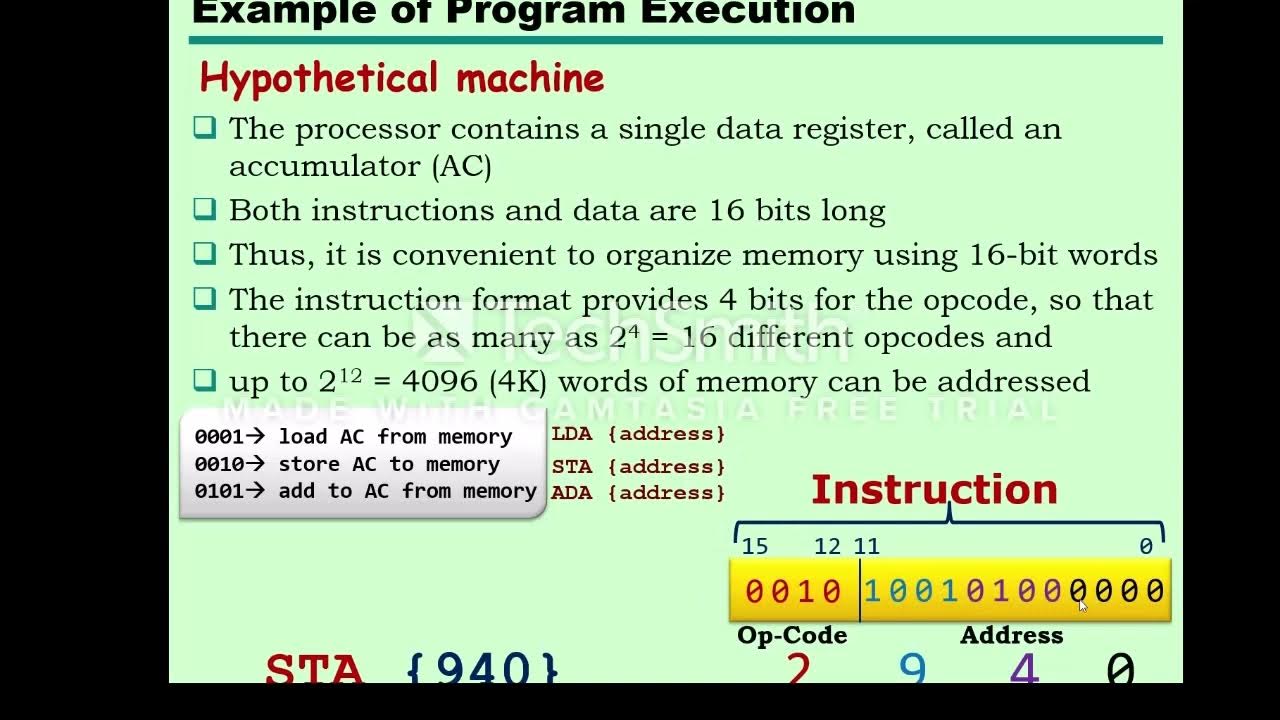 CH3 P1 video 3 (Practical Example) on Video 2 - YouTube