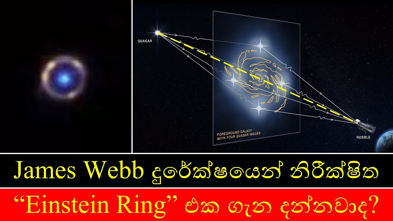 James Webb Telescope Observes an Einstein Ring - YouTube