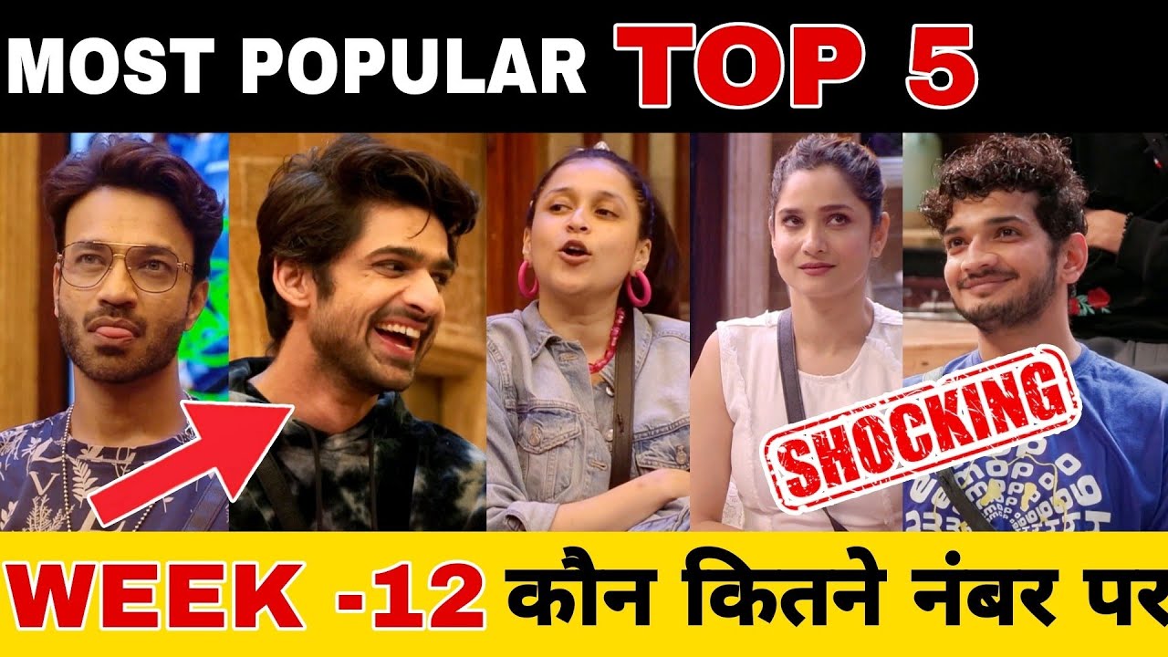 Most Popular Week - 12 Top 5 Contestant | कौन बनेगा Winner? कौन है ...