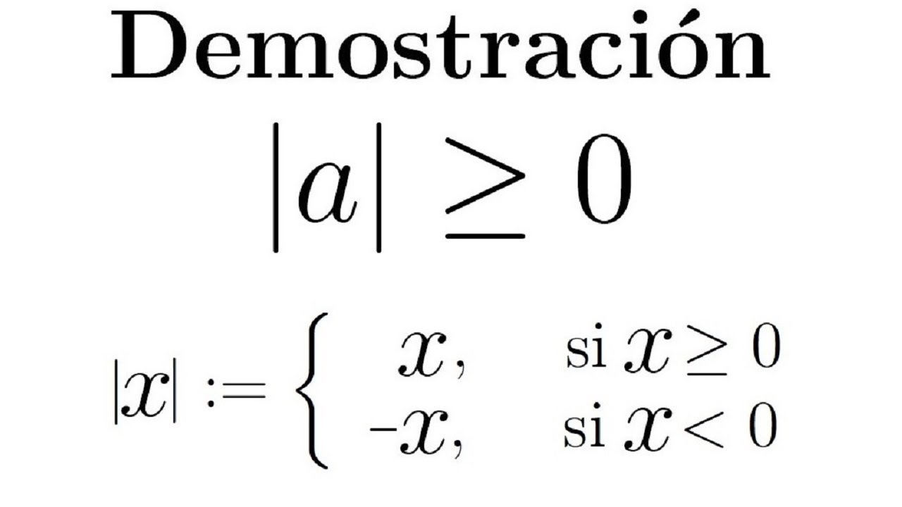 Demostración: Propiedad del Valor Absoluto. - YouTube