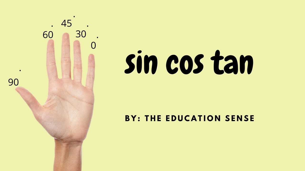 Exact Trigonometry Values Using Hand Tricks|| Math tricks for SSC exams ...