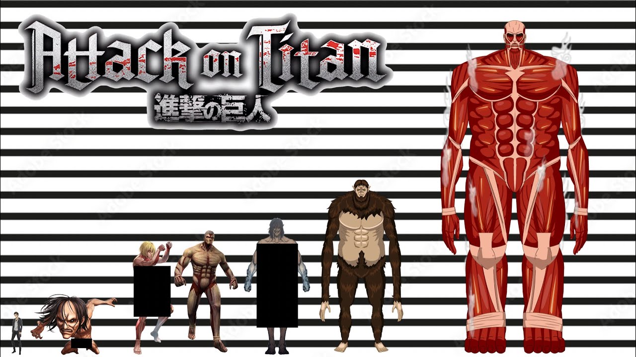 Attack On Titan Size Comparison - YouTube