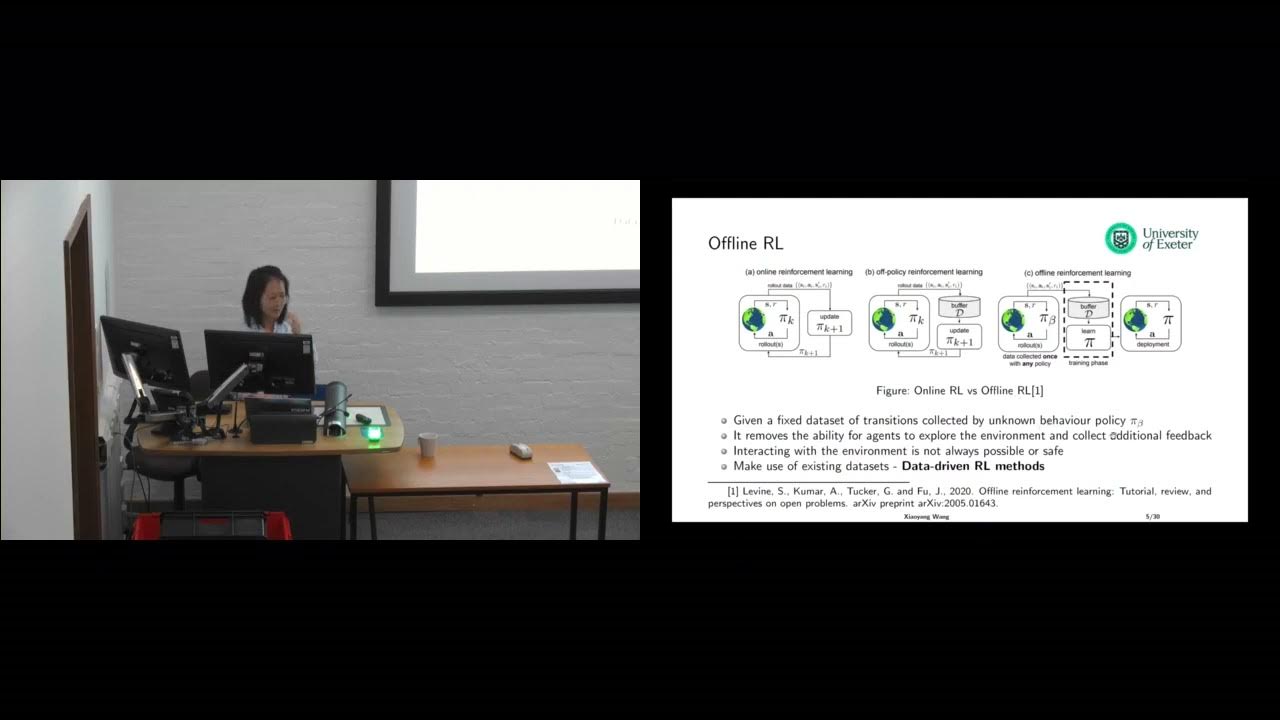 Generating Solutions: Exploring Conditional Generative Models for Sequential Decision Making ...