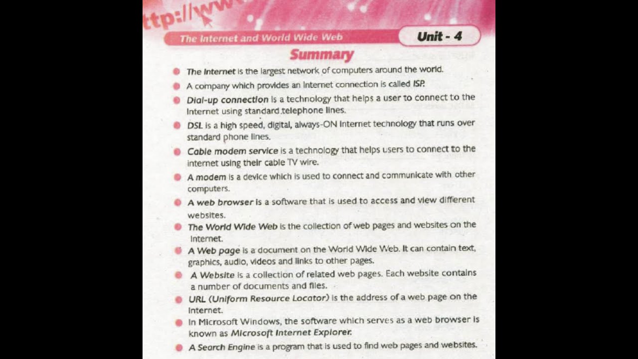 Summary Computer Class Six Chapter 4 The Internet and Word Wide Web ...