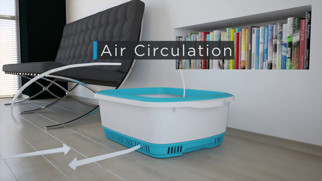 Cateco - How to use - YouTube