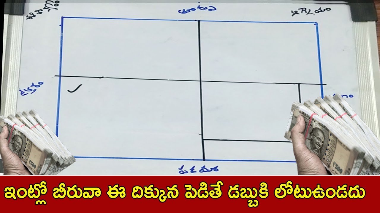 ఇంట్లో బీరువా ఎక్కడ పెడితే ధనం & డబ్బు నిలుస్తుంది |Beeruva Vastu ...