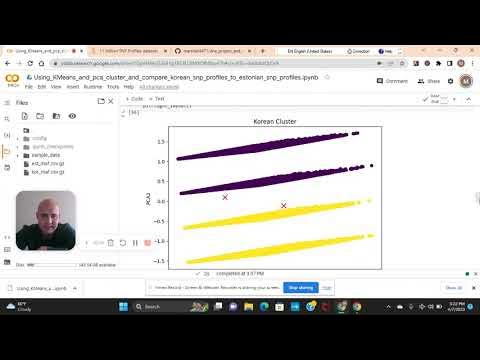 Compare Korean and Estonian SNP from the datasets from Harvard Dataverse data using KMeans and ...