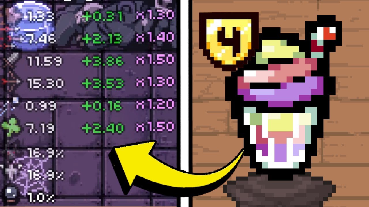 This NEW All Stats Up Gives The BIGGEST Stats in The Game! - YouTube