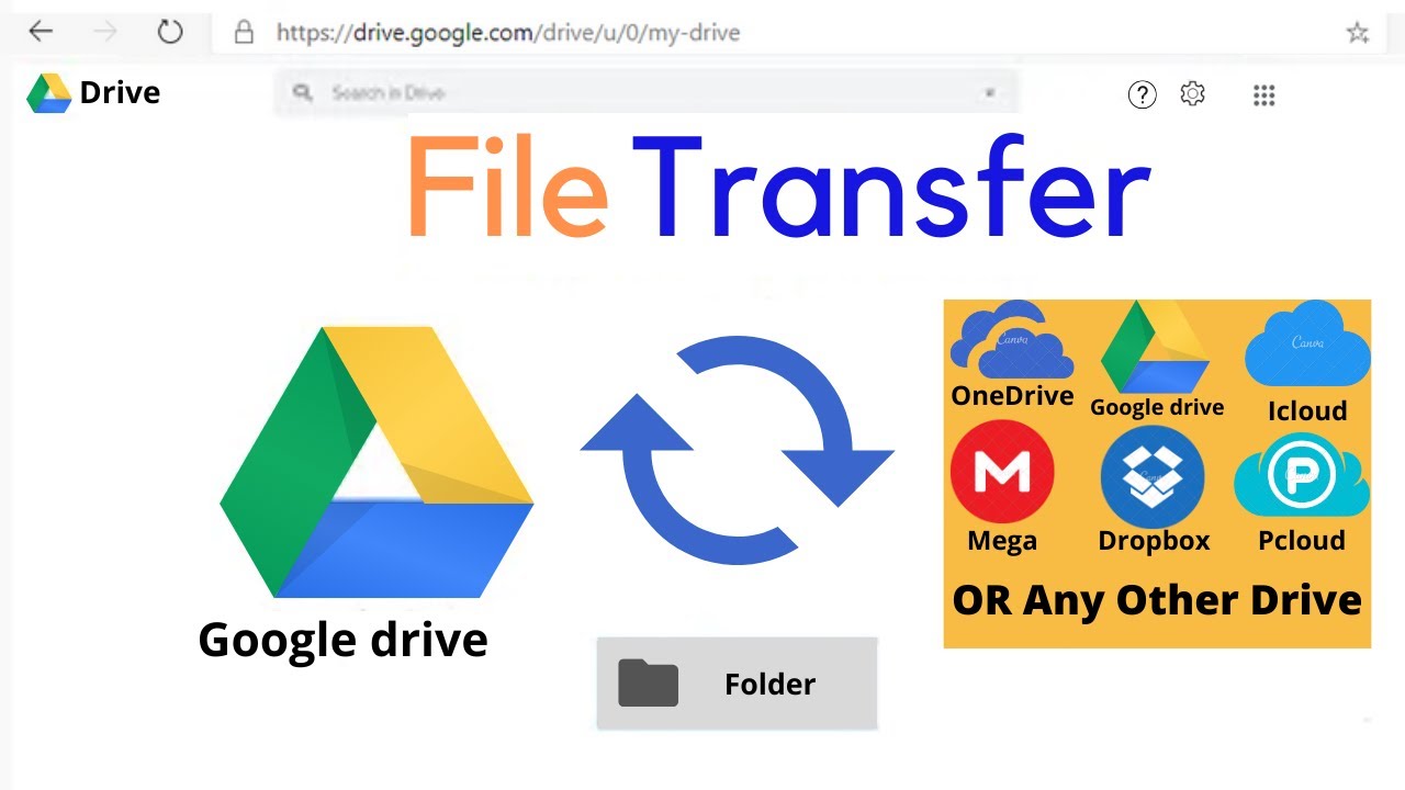 How To Transfer Data From One Storage To Another Transfer Data From Google Drive YouTube How To Transfer Data From One Storage To Another Transfer Data From Google Drive YouTube