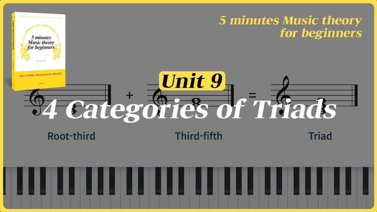 Unit 09. 4 Categories of Triads / Easy Music Theory(Free Lesson) - YouTube