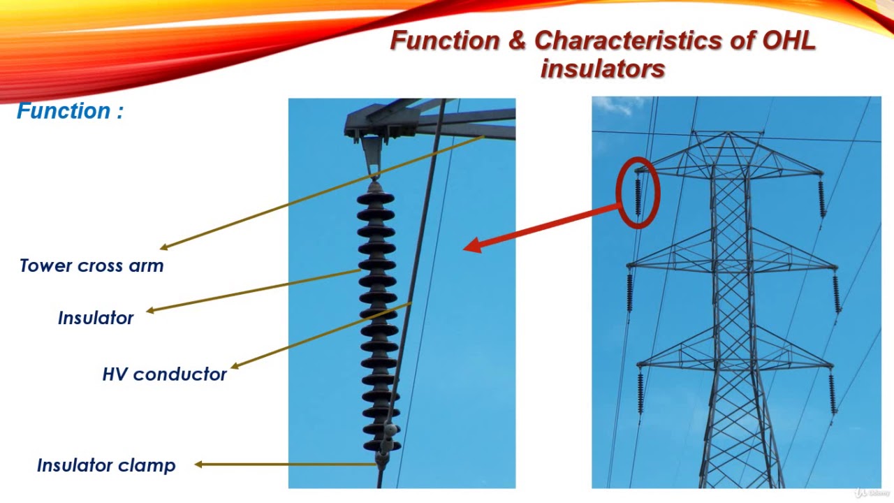 1 Function & Characteristics of OHL insulators - YouTube